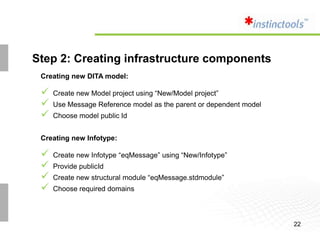 DITA Specialization: Tools for Visual Support | PPTX