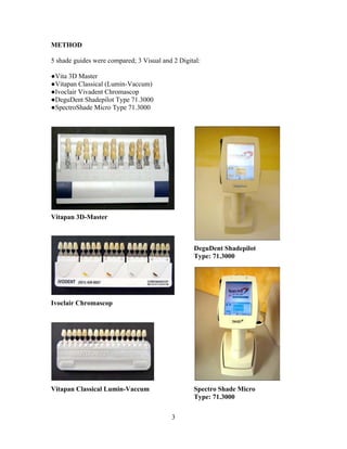 Visual and Digital Shade Analysis of Vital Human Teeth | PDF