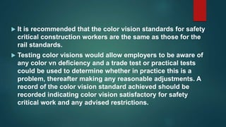 Visual standard for jobs arya | PPTX