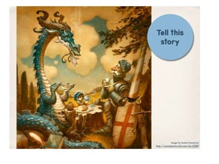 Visual story prompts project ideas | PPT