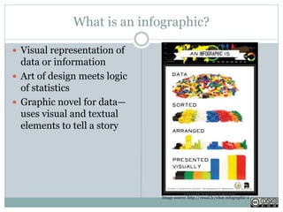 Visual Storytelling Infographics in the Library | PPT
