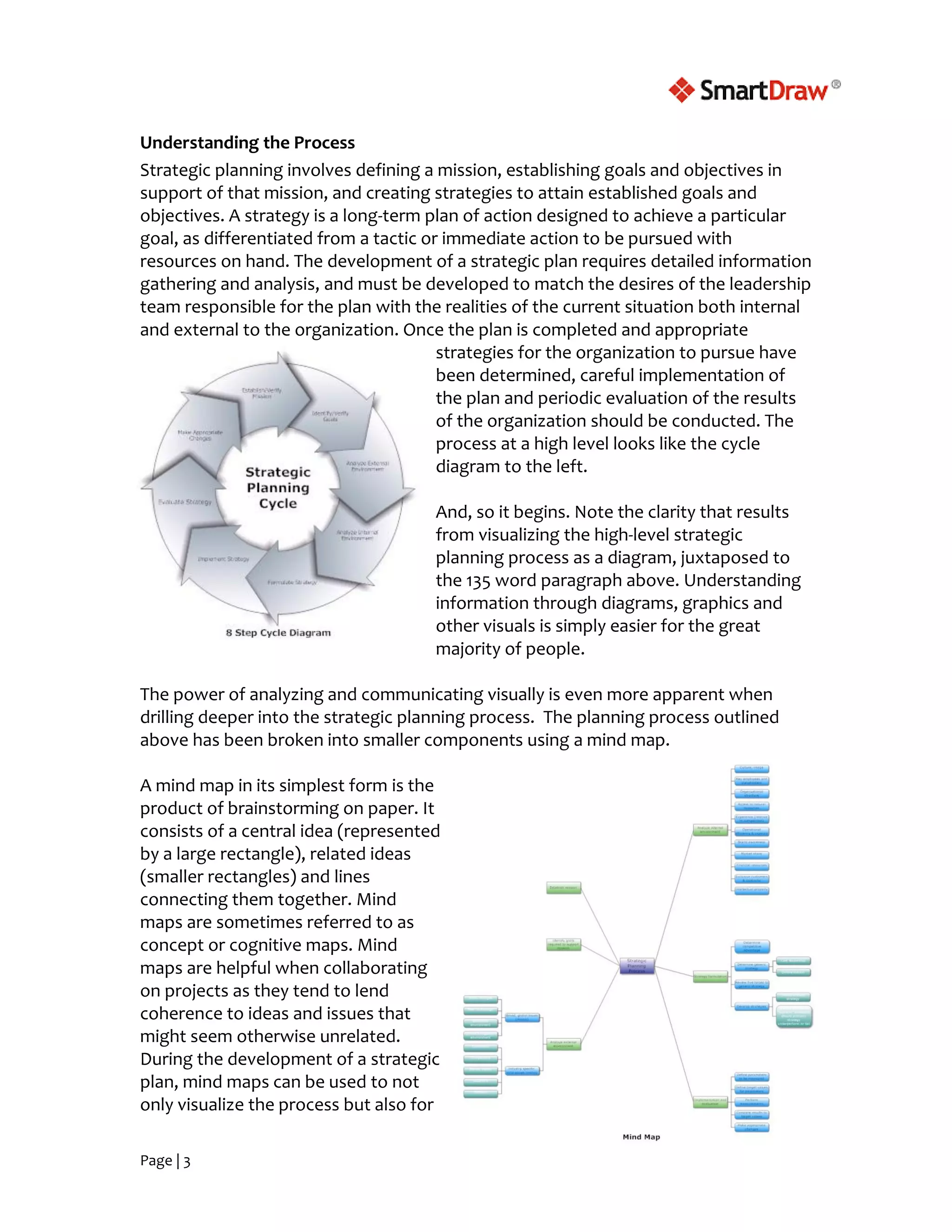 Visual Strategic Planning | PDF