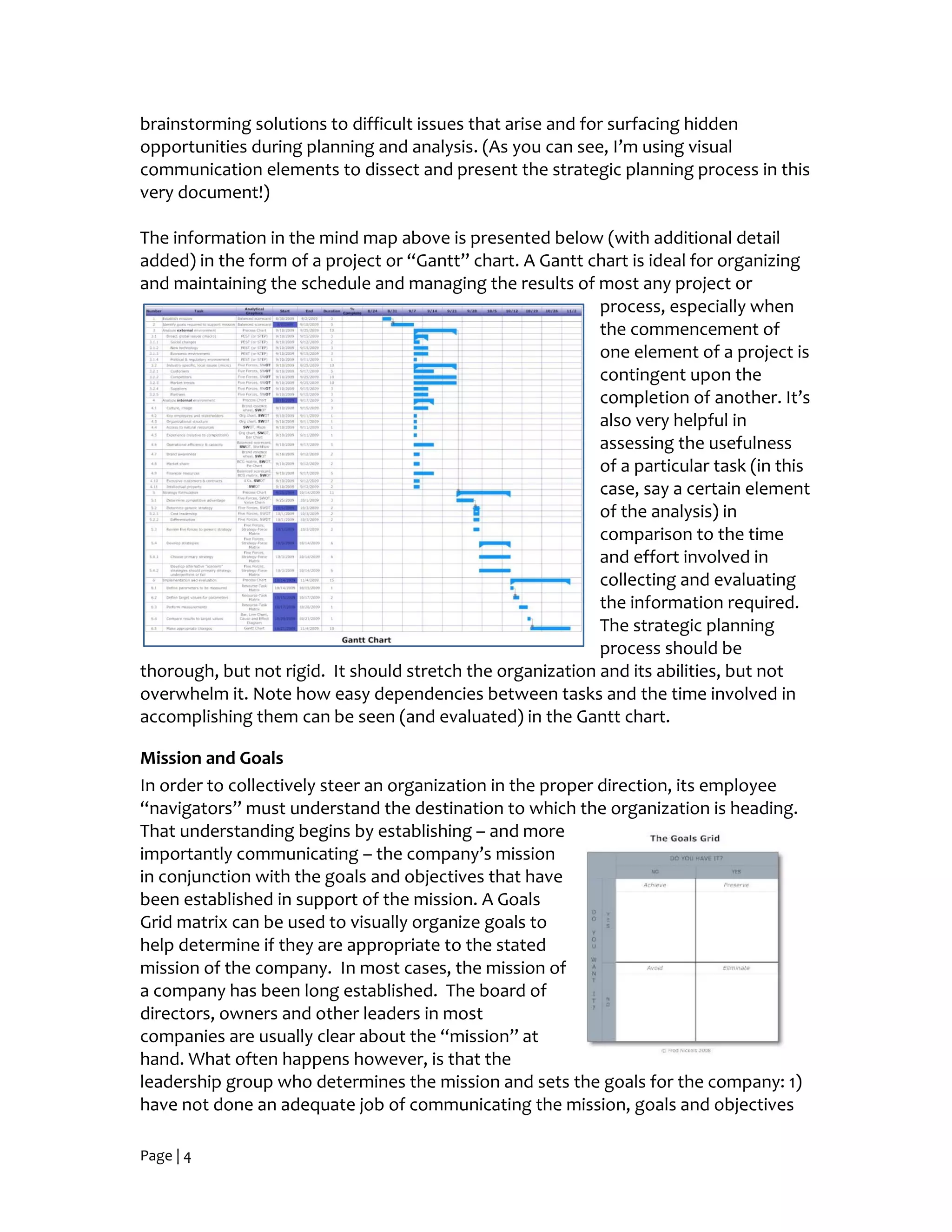 Visual Strategic Planning | PDF