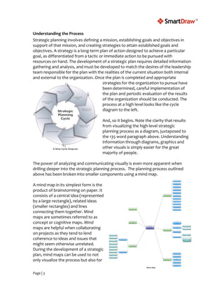 Visual Strategic Planning | PDF
