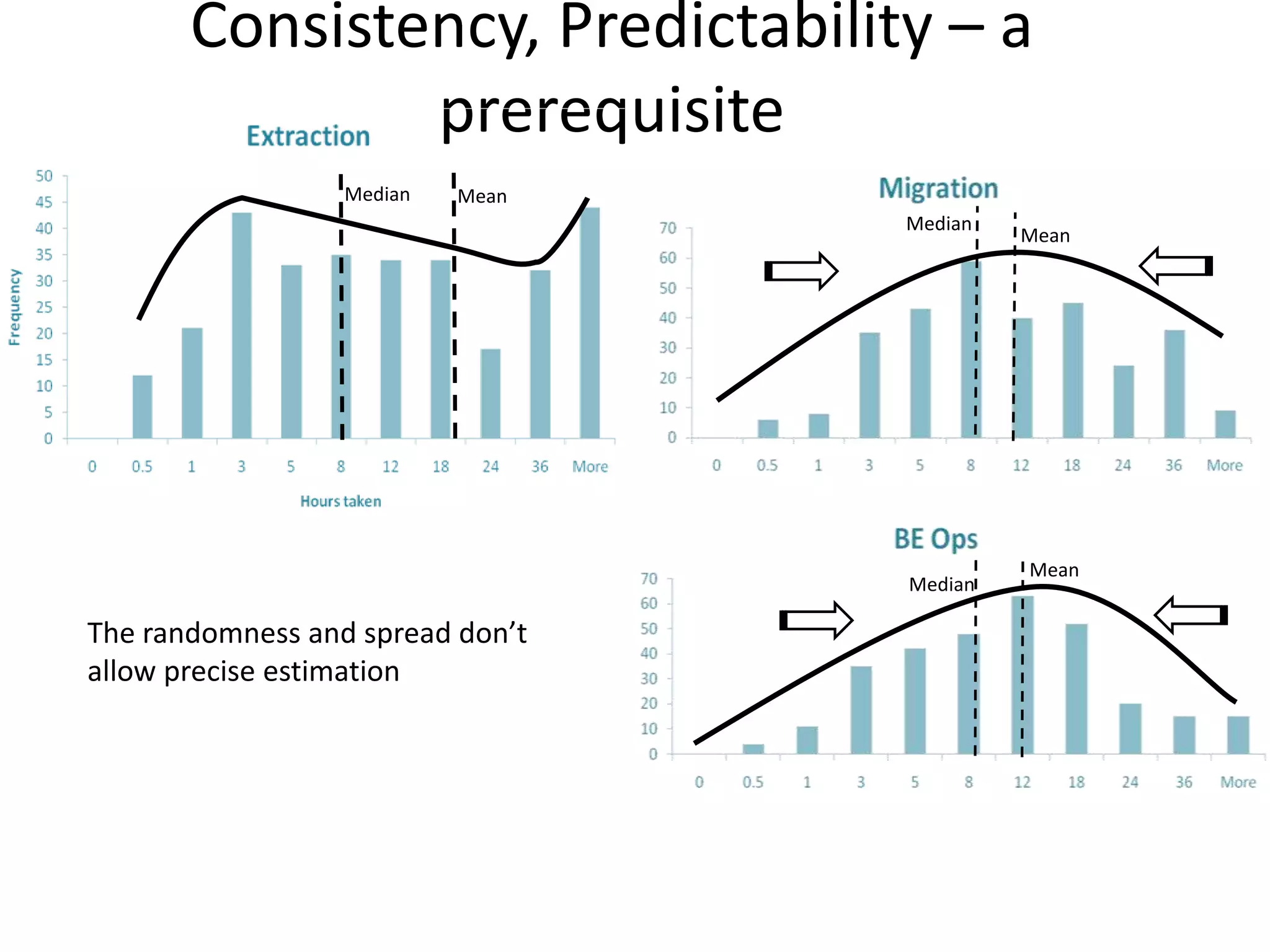 Visual stream mapping | PPT
