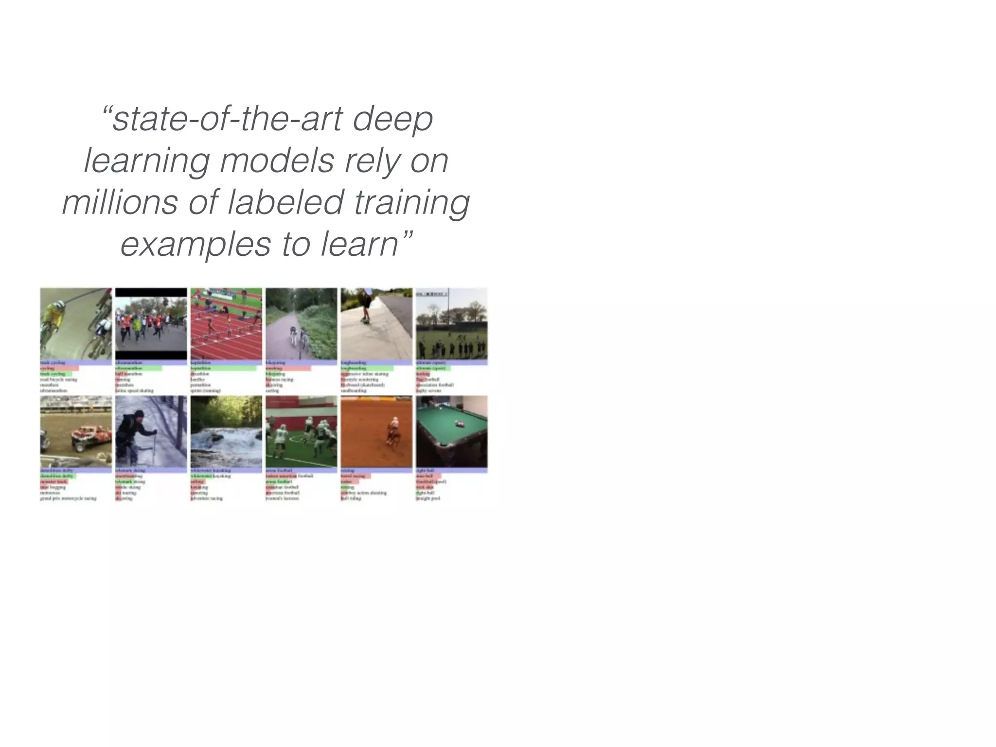 Article Overview Unsupervised Learning Of Visual Structure Using Predictive Generative Networks