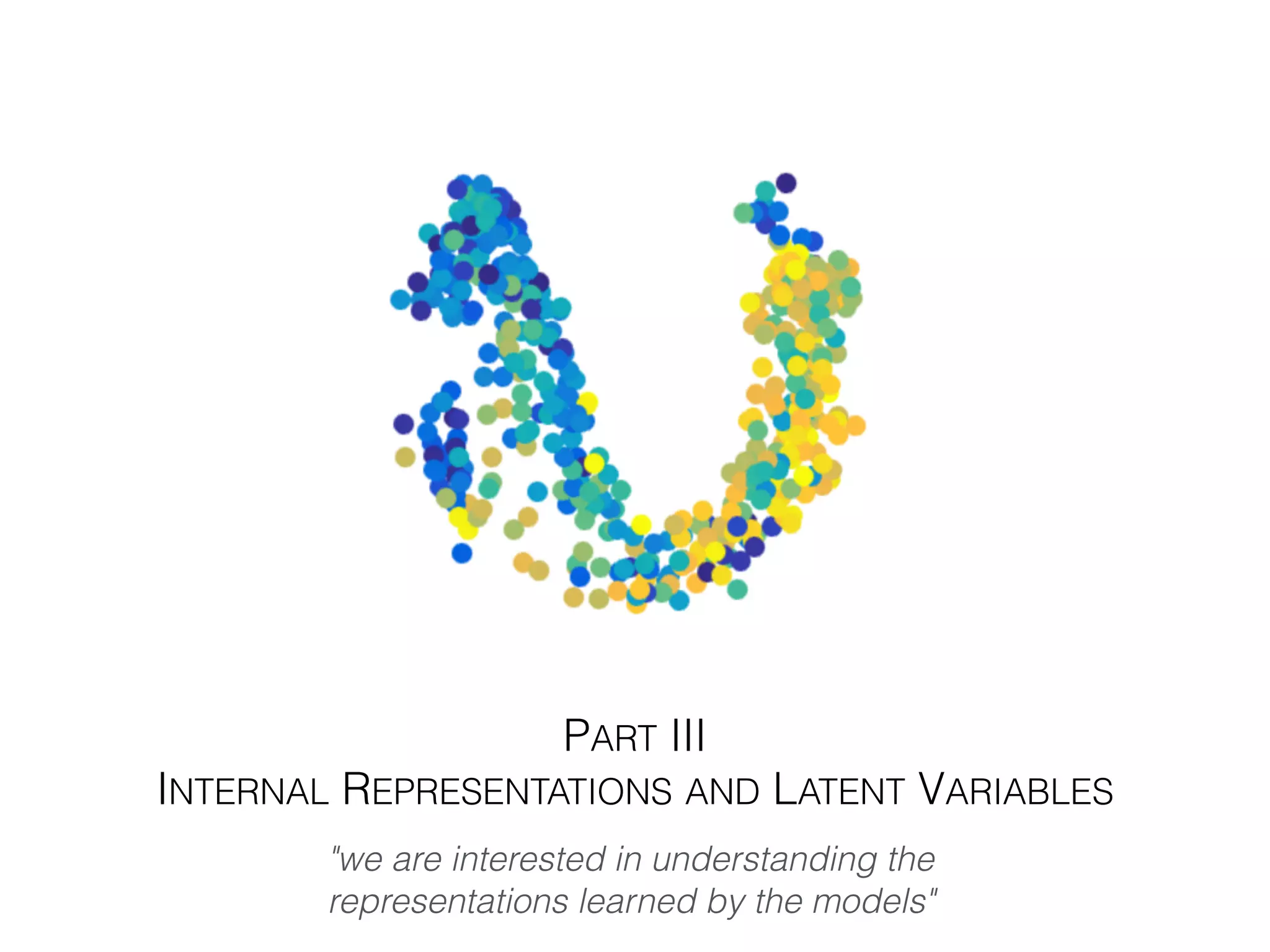 Article Overview Unsupervised Learning Of Visual Structure Using Predictive Generative Networks