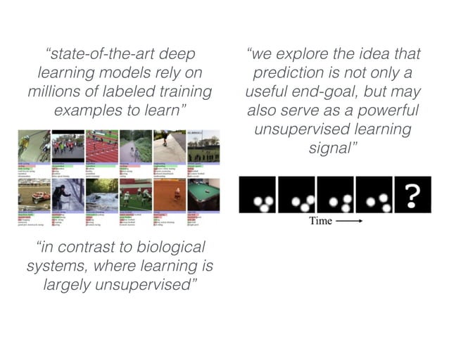 Article Overview Unsupervised Learning Of Visual Structure Using