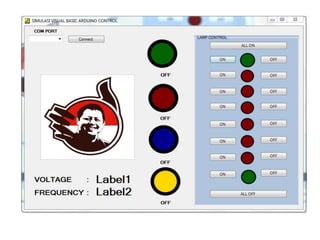 Modul Praktek Visual Studio | PPTX