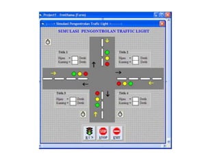 Modul Praktek Visual Studio | PPTX