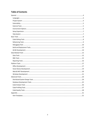 Visual Studio2008 Product Comparison V1.08