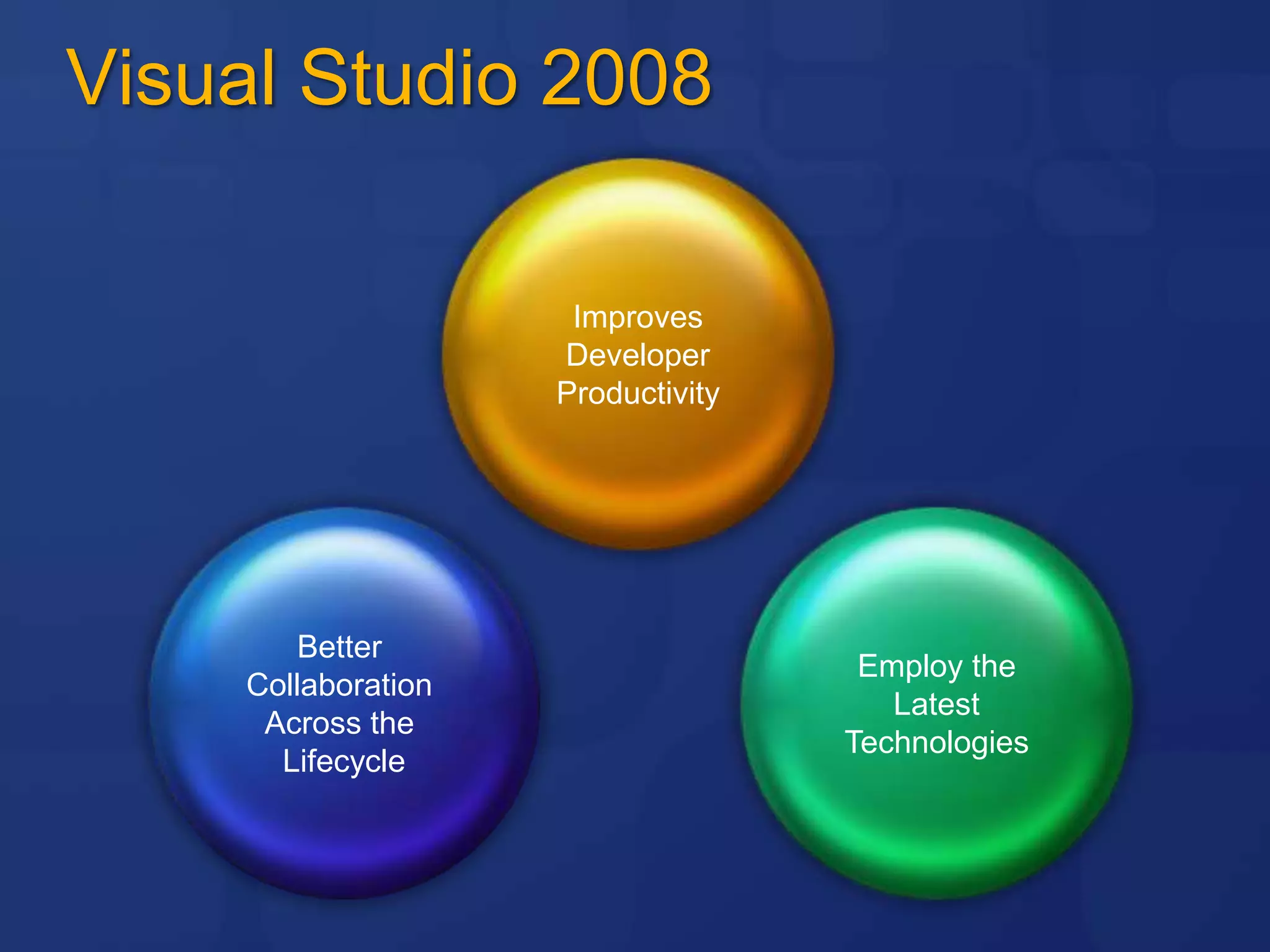 Visual studio 2008 overview | PPT | Free Download