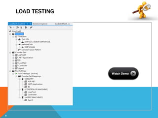 Visual studio Team system 2012 | PPT