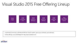 Microsoft Visual Studio 2015 Offerings, Licensing and Pricing | PPT