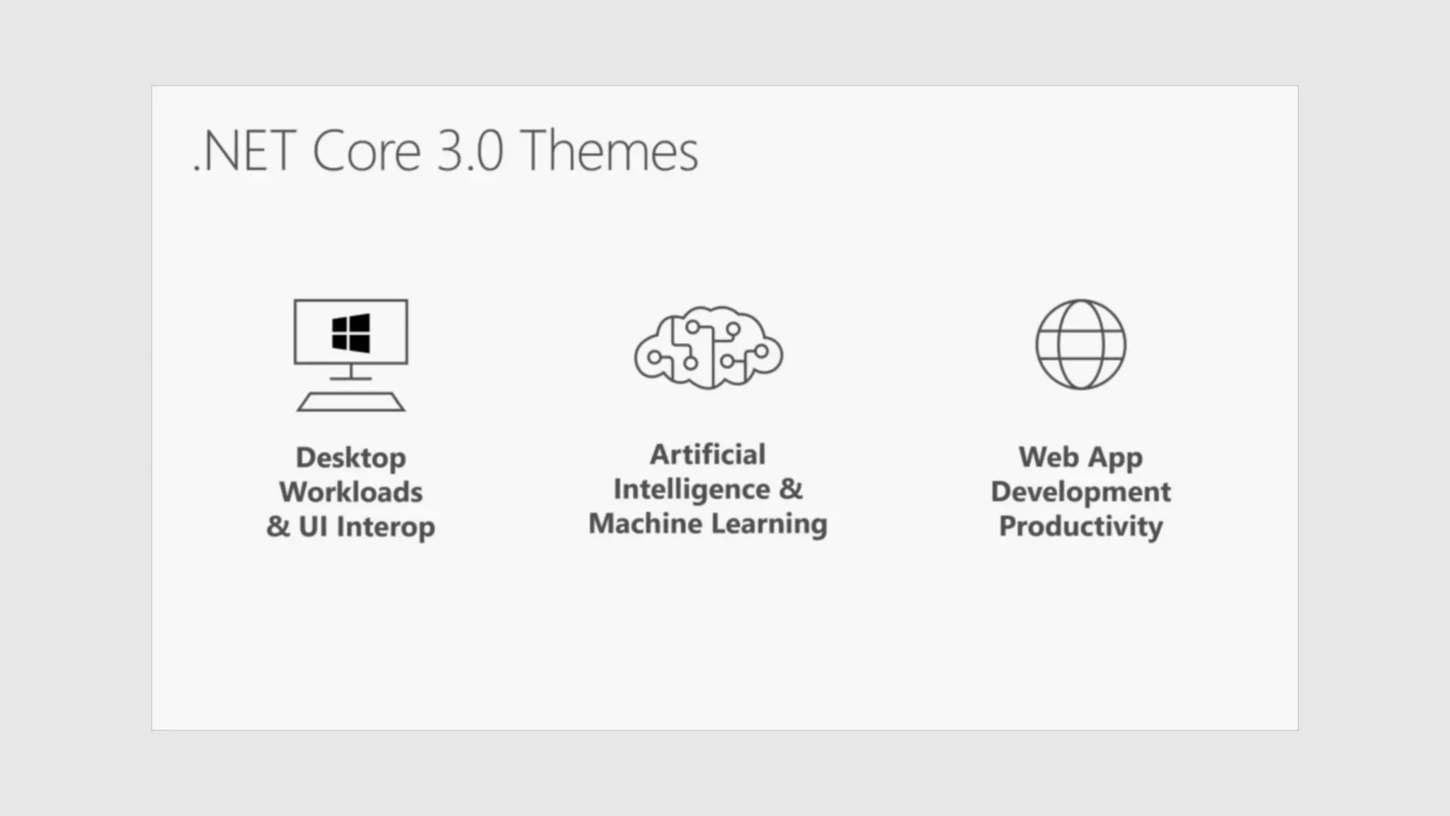 Visual studio 2019 launch | PPT