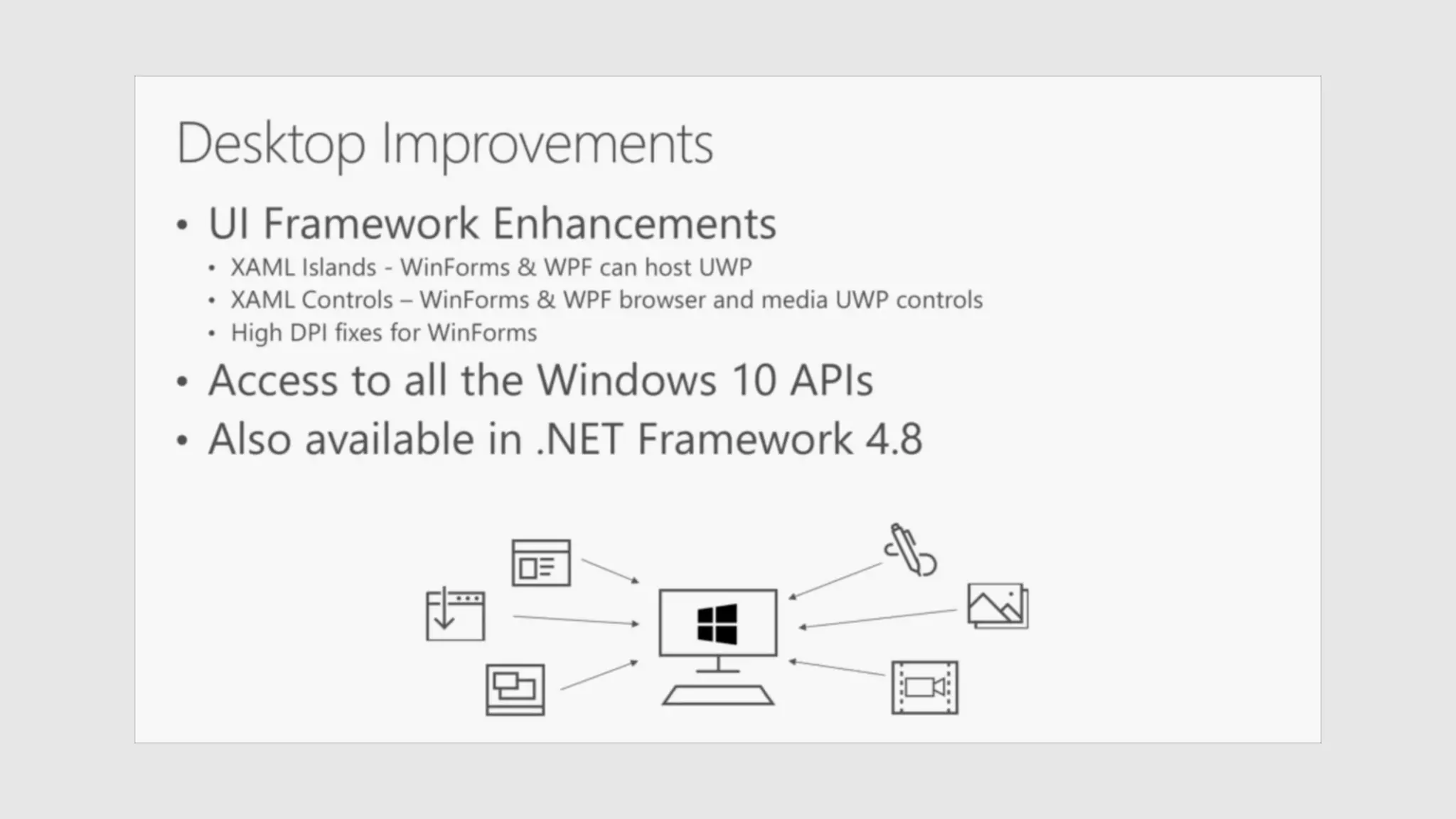 Visual studio 2019 launch | PPT