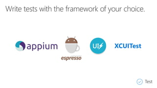 Visual Studio App Center: CI/CD para mobile devs | PPTX | Operating Systems | Computer Software ...