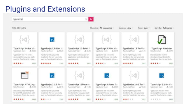 Visual studio code | PPTX
