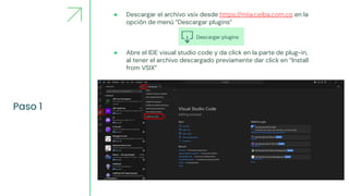 Manual de visual studio code para programdores | PDF