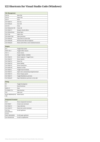 VSCode Keyboard Shortcuts Cheatsheet R/vscode, 51% OFF