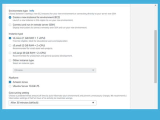 Visual studio CodeSpaces | PPTX