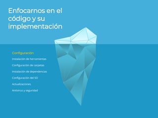 Visual studio CodeSpaces | PPTX