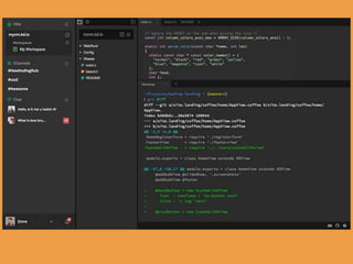Visual studio CodeSpaces | PPTX