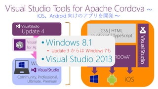 Visual Studio を使用した Cordova 開発 | PPT