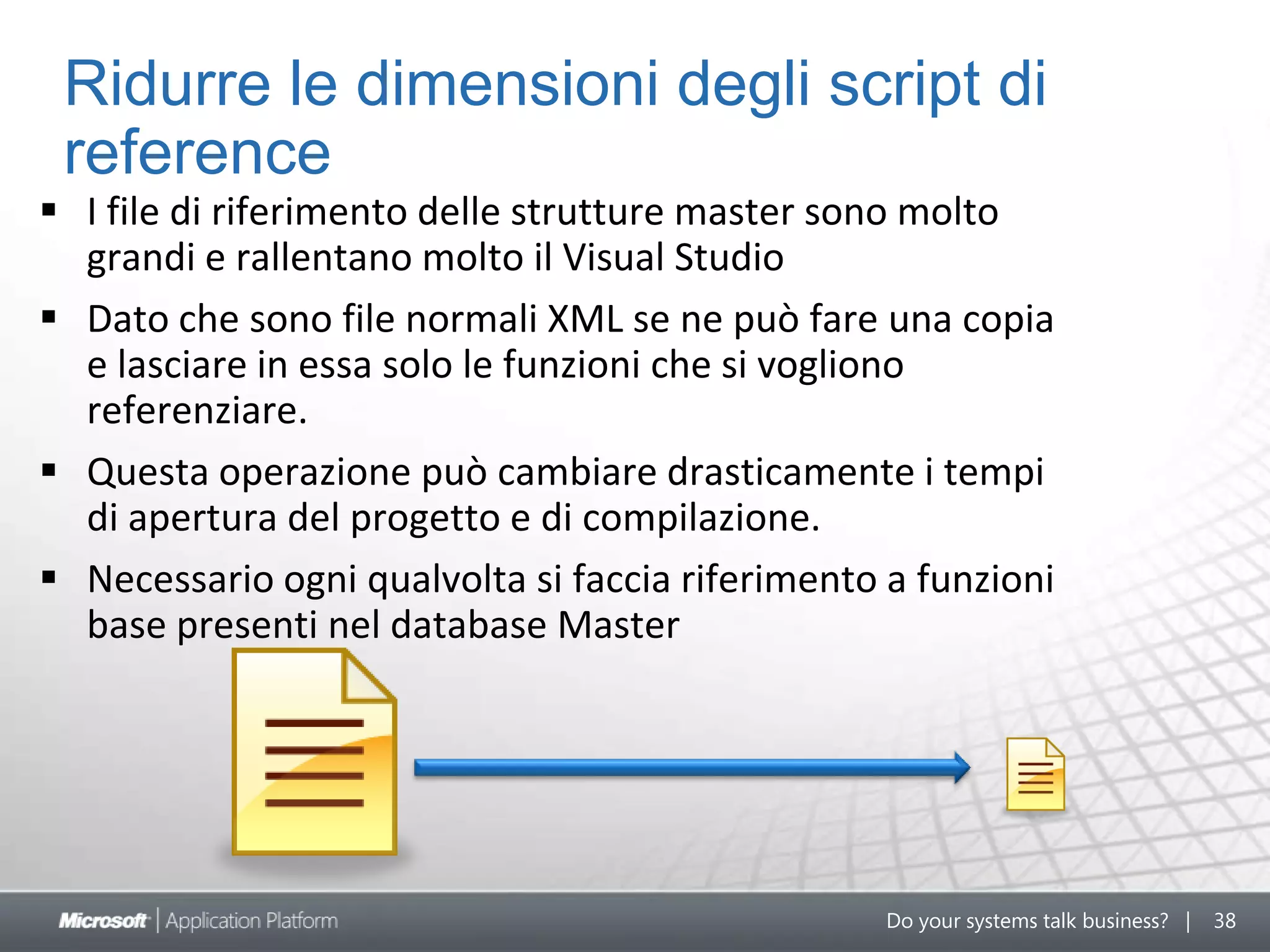 Database Project in Visual Studio 2010 | PPTX