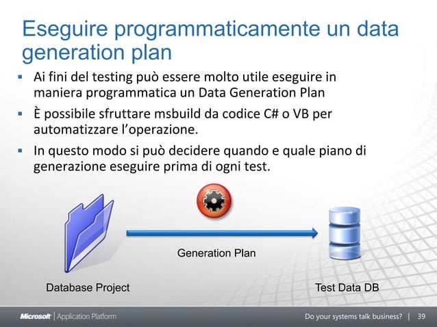 Database Project in Visual Studio 2010 | PPTX