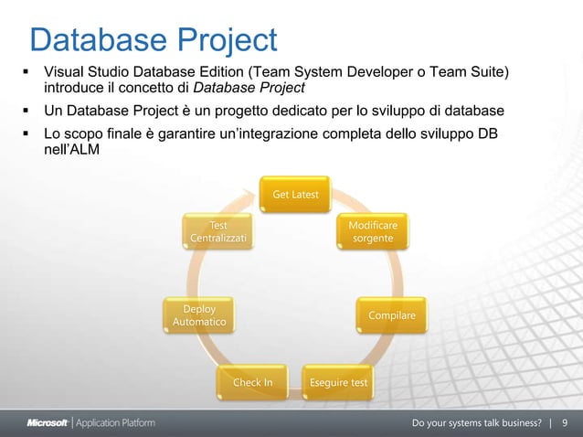 Database Project in Visual Studio 2010 | PPTX