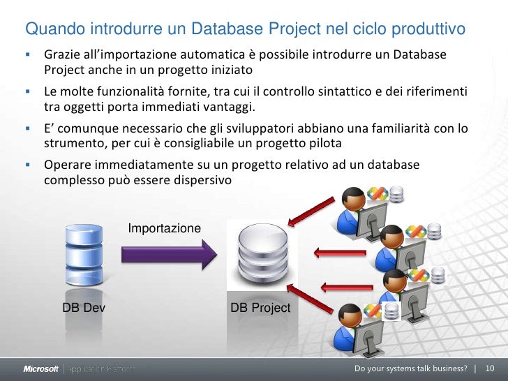 Database Project in Visual Studio 2010