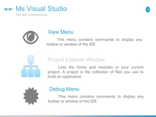 Visual studio ide componects dot net framwork | PPT