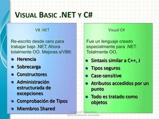Visual studio introduccion | PPTX