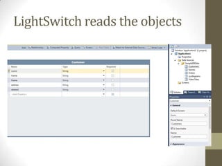 Introducing MS VS LightSwitch 2011 | PPTX