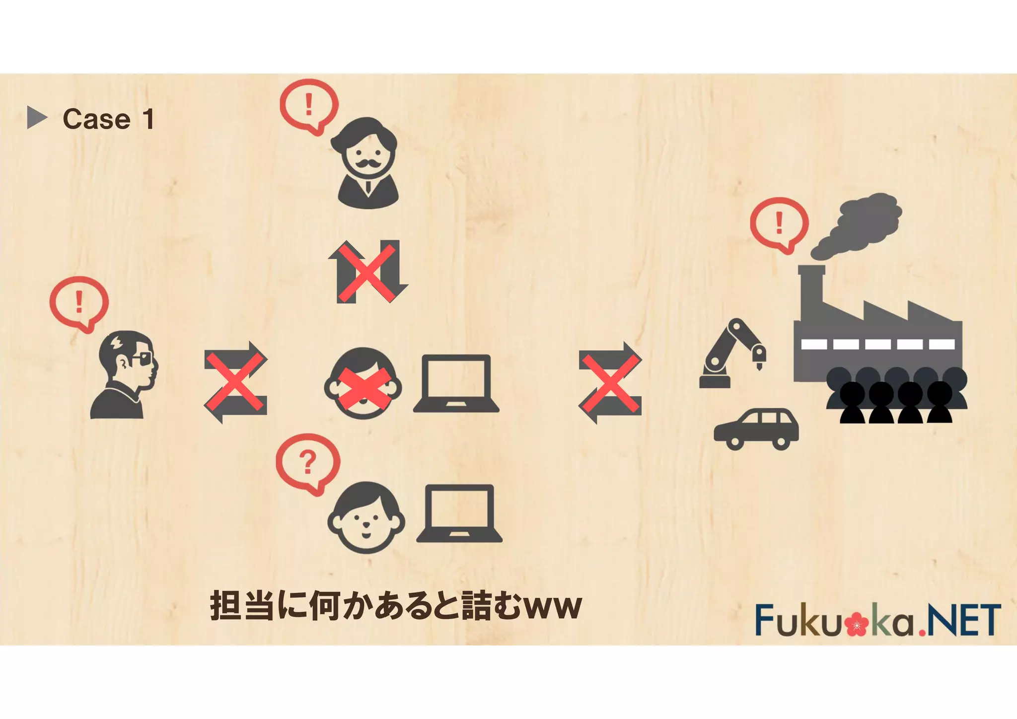 Visual studio live share & intellicode | PPT