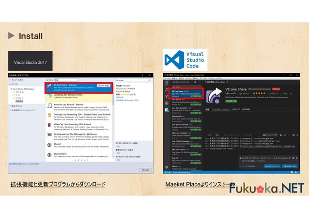 Visual studio live share & intellicode | PPT