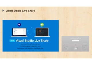 Visual studio live share & intellicode | PPT
