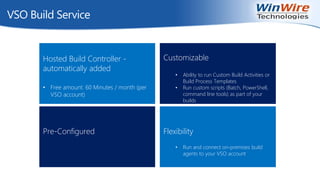 Visual Studio Online – Collaborate in the Cloud | PPTX | Cloud ...