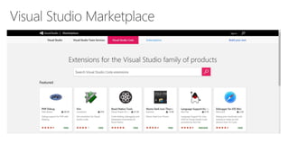 Visual Studio Productivity tips | PPT