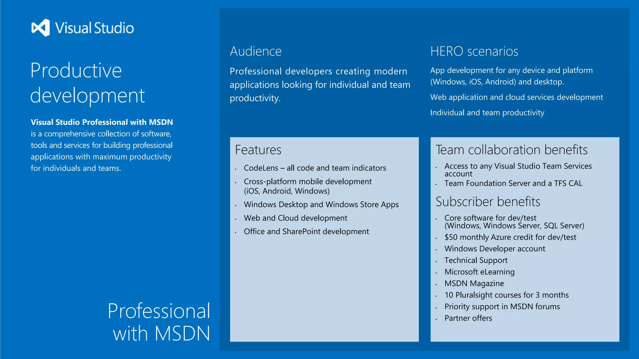 Visual studio professional 2015 overview | PPTX