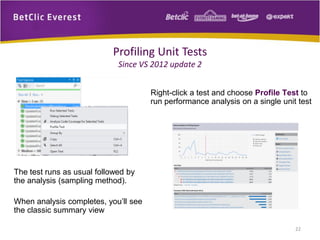 Visual Studio Profiler | PPT