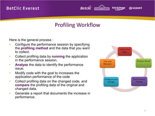 Visual Studio Profiler | PPT