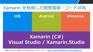 Visual Studio + xamarin で始めるモバイル アプリ開発 | PPT
