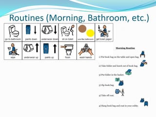 Visual supports seven shares | PPTX