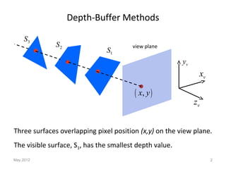 Visual surface detection i | PPT