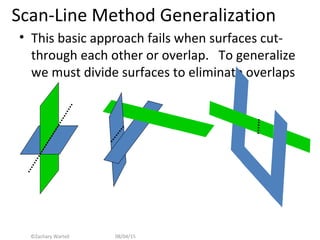 Visual surface detection i | PPT