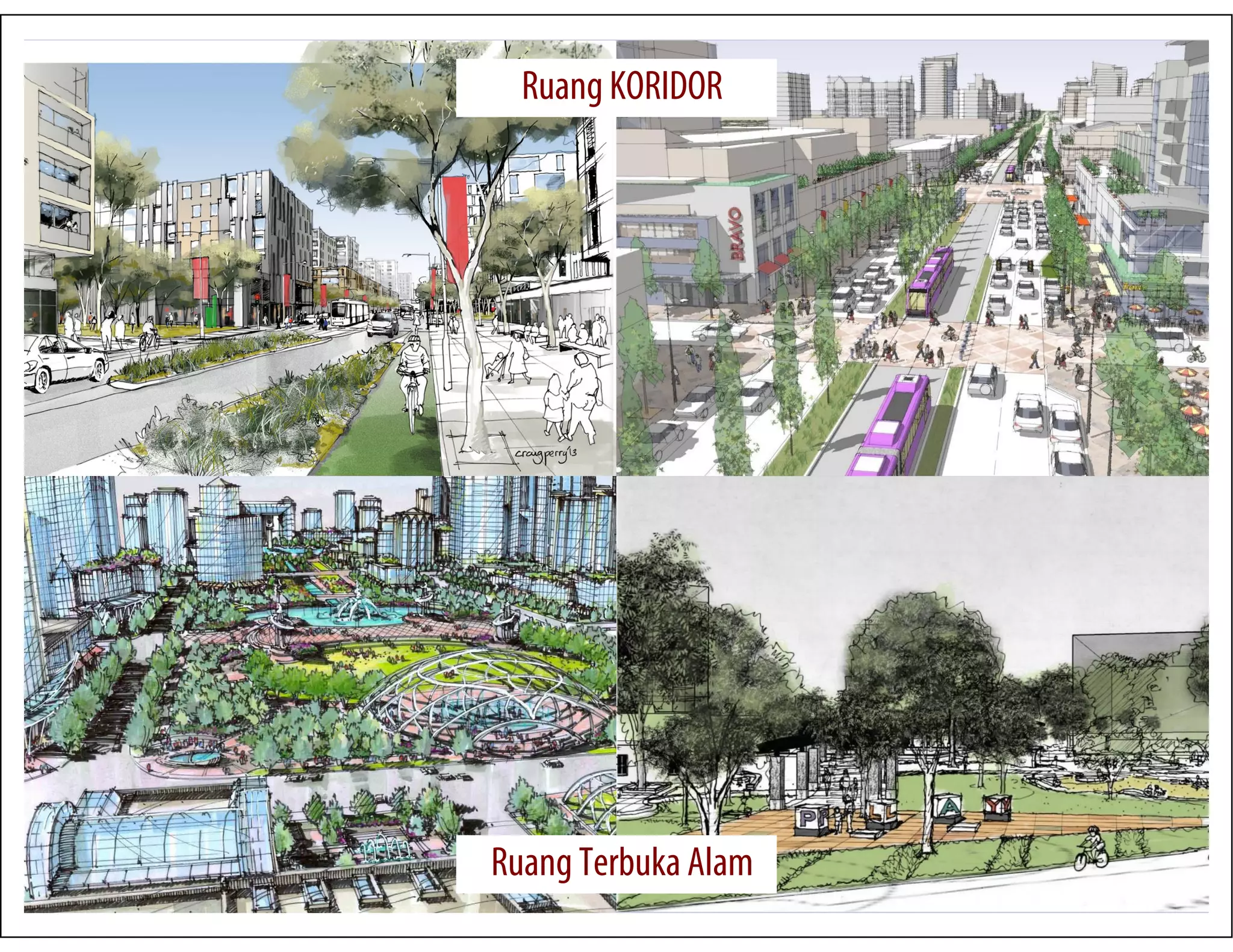 Visual survey dalam Urban Design | PDF