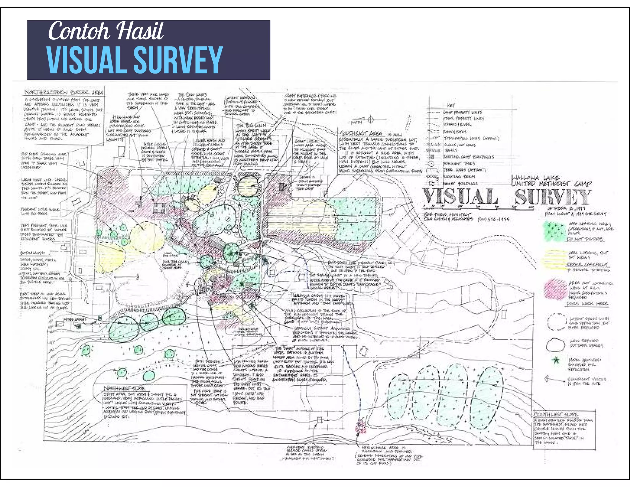 Visual survey dalam Urban Design | PDF