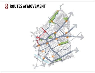 Visual survey dalam Urban Design | PDF